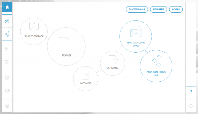 Myairbridge.– Partilha ficheiros até 20 Gigas – IoT4All